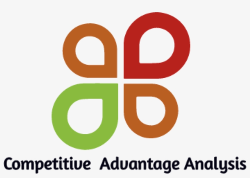 Competitive Advantage - 989x657 PNG Download - PNGkit