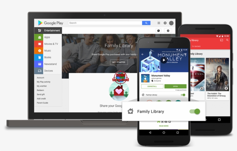 Family Library - Google Play - Google Play Add To Family Library ...
