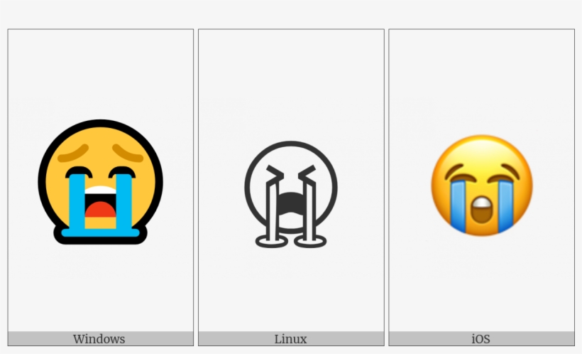 Loudly Crying Face On Various Operating Systems - Operating System ...