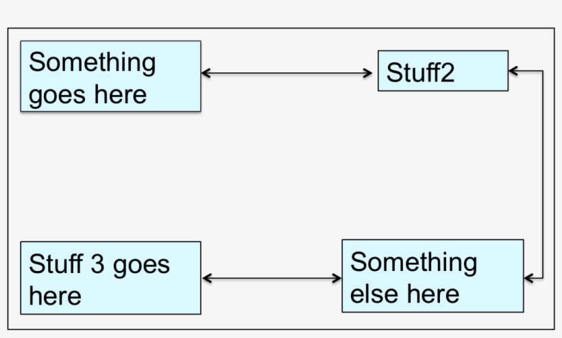 Http - //i - Stack - Imgur - Com/koodm - Diagram - 1066x591 PNG ...