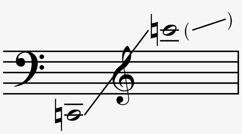 Range Of Horn - Bass Clef - 1902x960 PNG Download - PNGkit