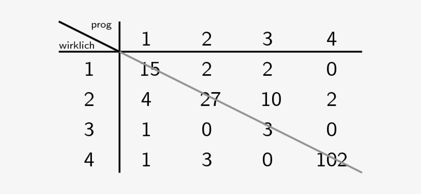Download Transparent Enter Image Description Here - Number - PNGkit