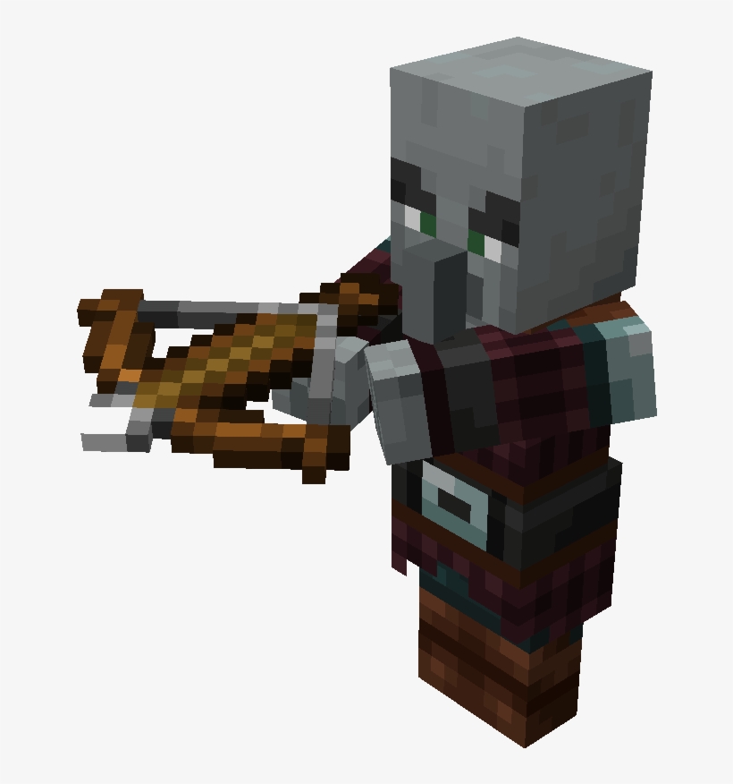 Minecraft - 660x810 PNG Download - PNGkit