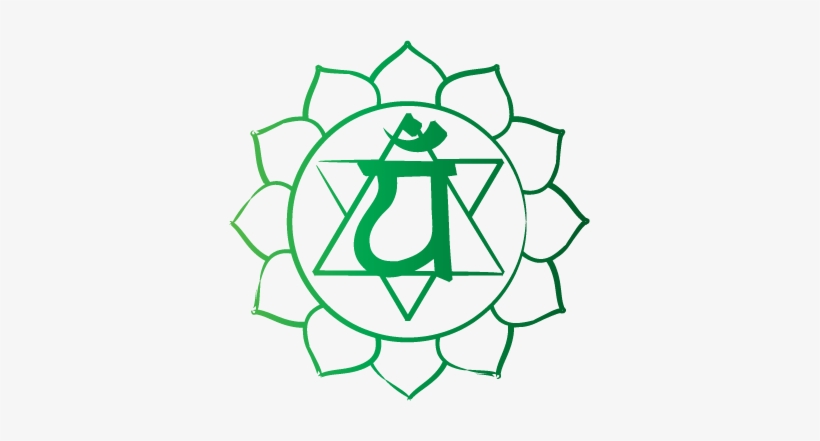 The Anahata Chakra Is Our Fourth Chakra And Serves - Anahata Png ...