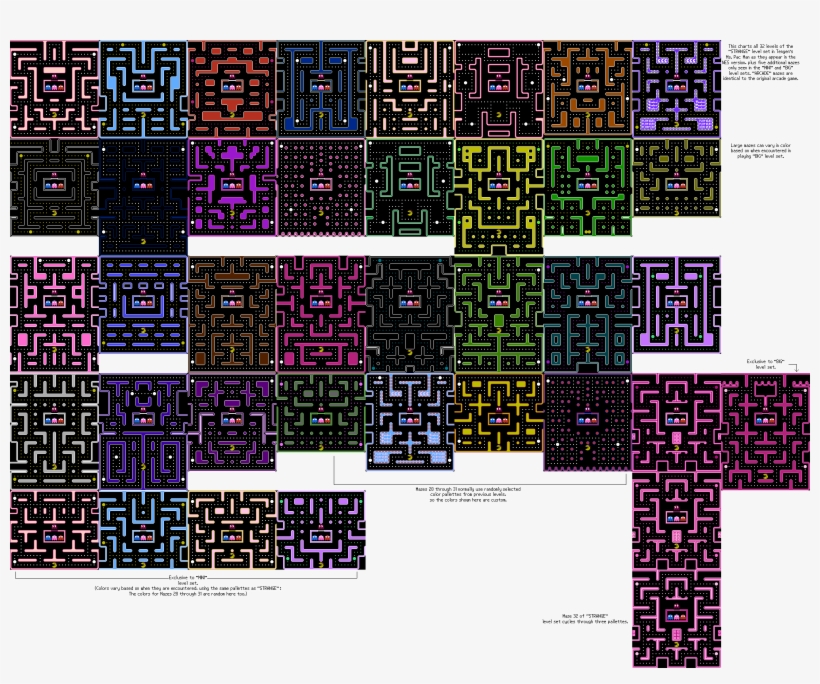 Click For Full Sized Image Non-arcade Mazes - Ms Pac Man Arcade Mazes ...