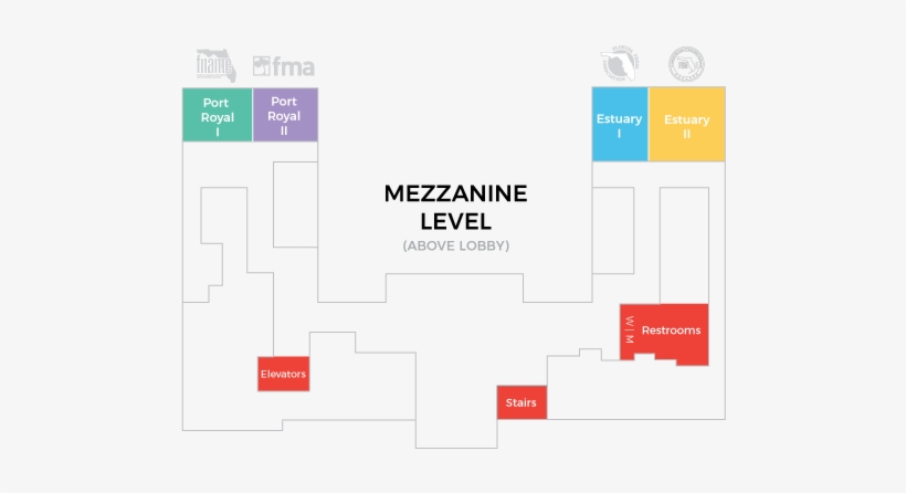 Ulta Beauty - Diagram - 612x394 PNG Download - PNGkit