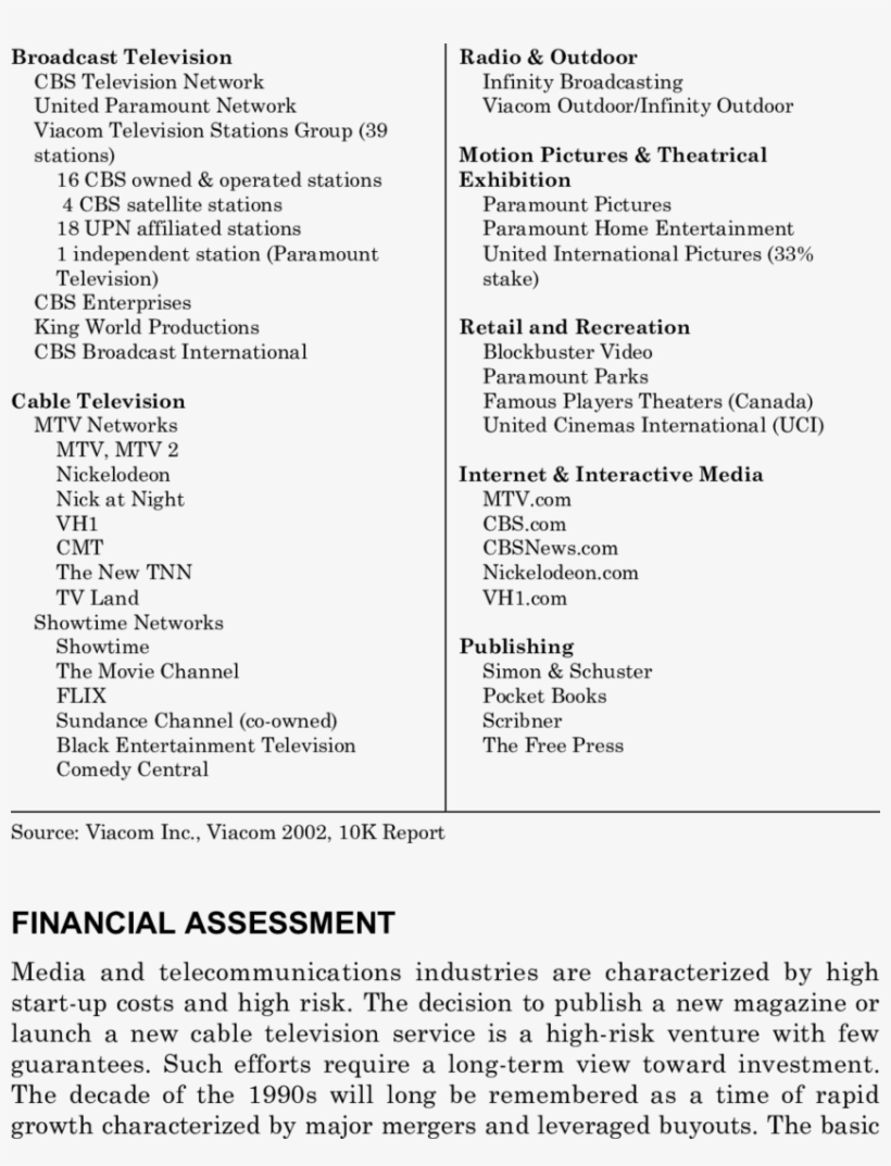 Viacom Media Holdings - Viacom - 850x1071 PNG Download - PNGkit