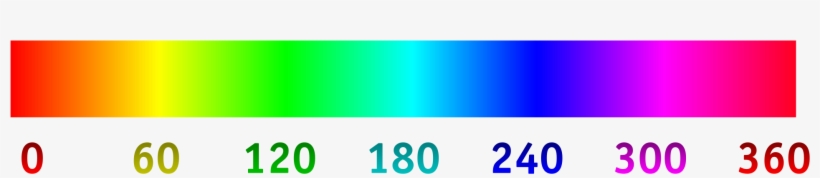 Download Transparent [ Img] - Color Hue Scale - PNGkit