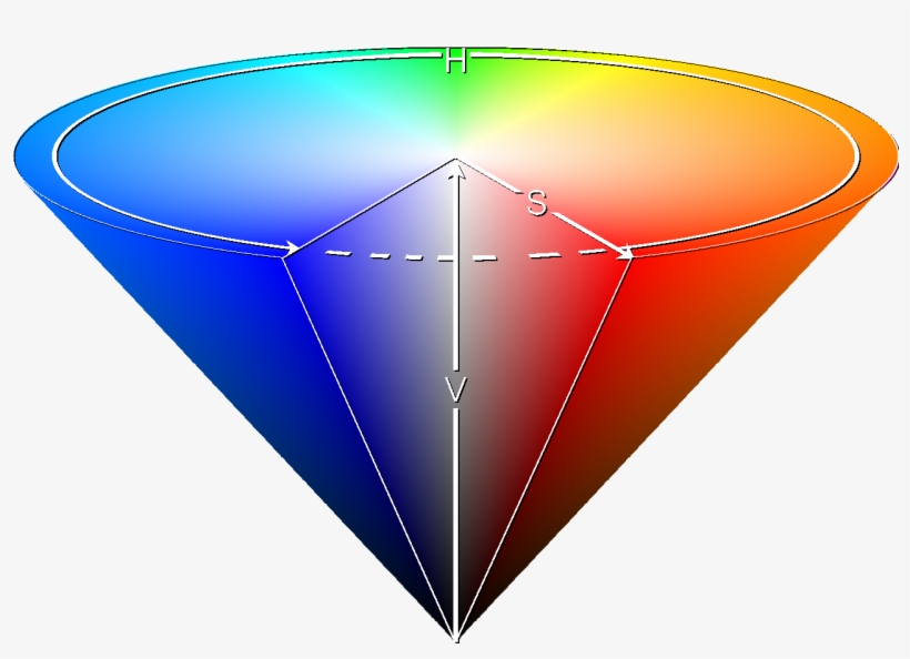 Hsv Cone - Hsv Color Space - 1280x1024 PNG Download - PNGkit