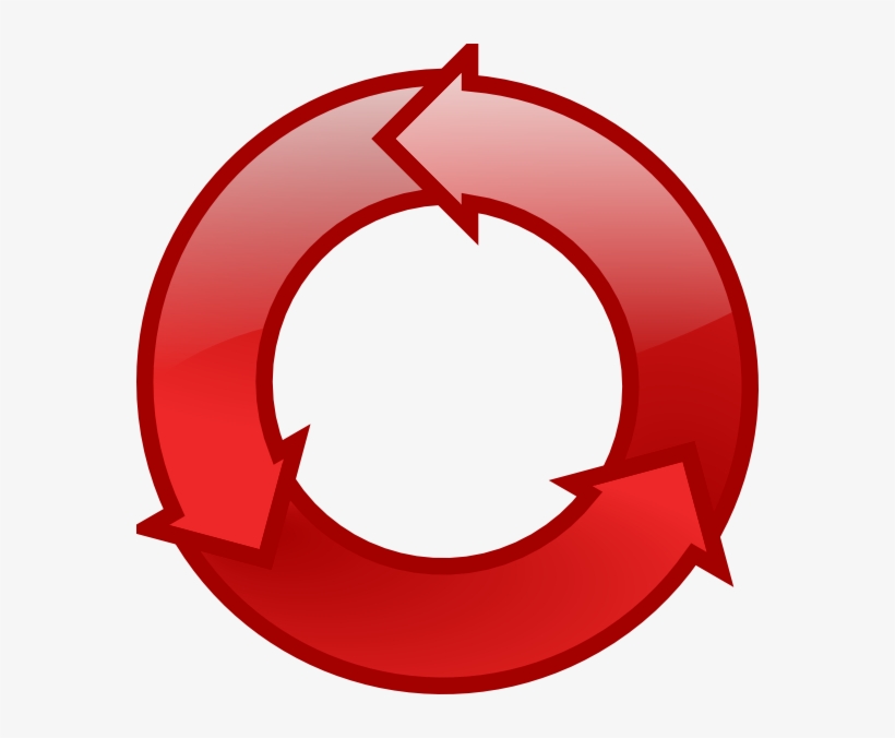 Banner Transparent Download Cycle Arrows Clipart - Cycle Icon - 570x596 ...