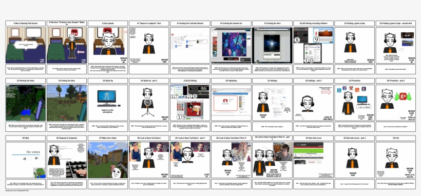 How To Make A Youtube Gaming Channel - Youtube Video Storyboard ...