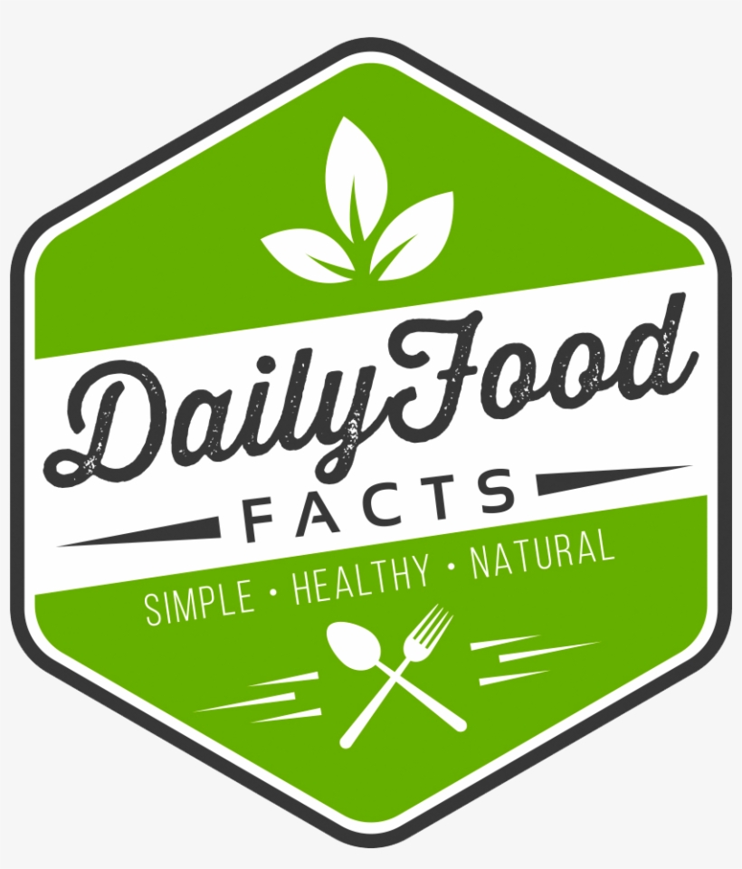 Dailyfoodfacts - Airplane Mode - 2627x2137 PNG Download - PNGkit