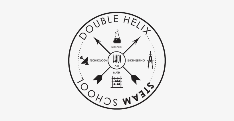 Pasig River Rehabilitation Commission Logo - 342x357 PNG Download - PNGkit