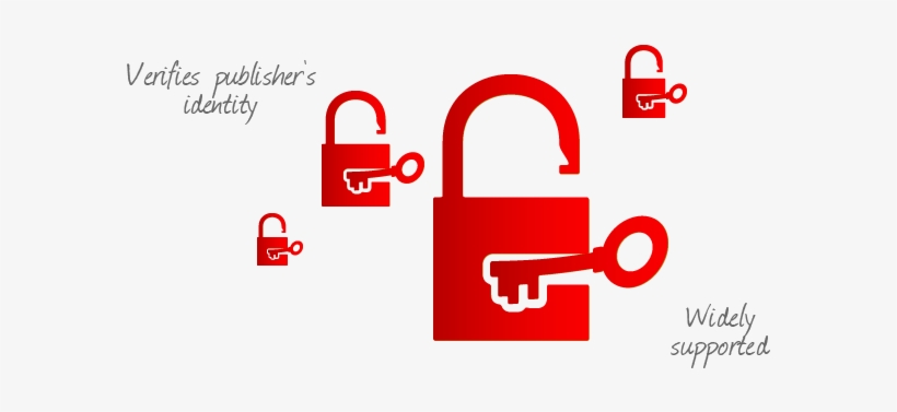 Code Signing Certificate - Code Signing Certificates - 593x310 PNG ...