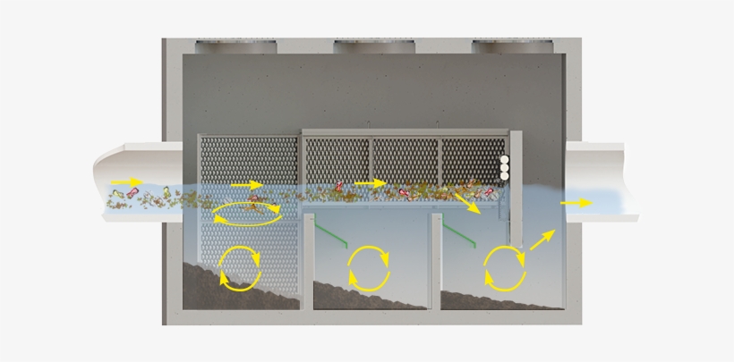 Bio Clean's Debris Separating Baffle Box Is A Highly - Mesh - 663x413 ...
