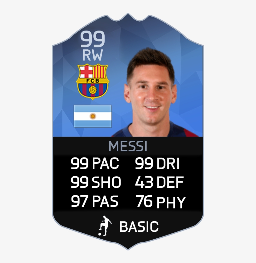 Download Transparent 99 Messi Card - Iniesta Fifa 16 Card - PNGkit
