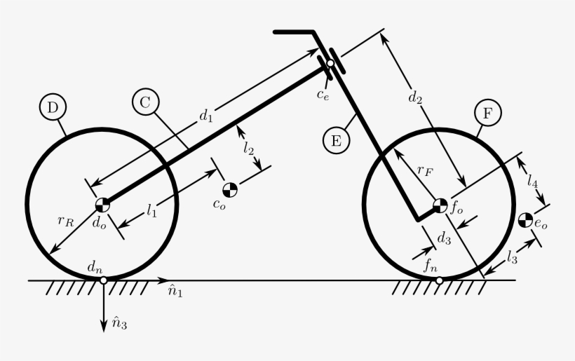Download Transparent Images/bicycle-geometry1 - Wheel Equation Of ...