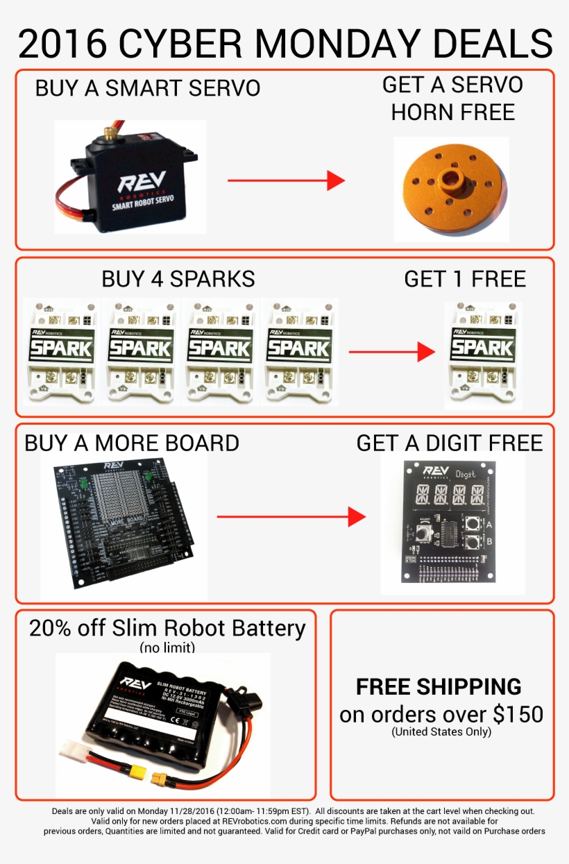 More Board - Roborio Breakout - 800x1200 PNG Download - PNGkit