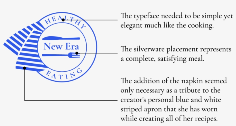Download Transparent Logo-explanation - PNGkit