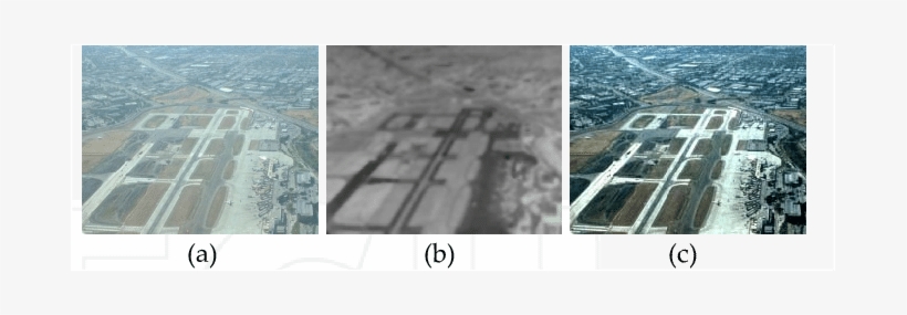 Image Defogging Example - Aerial Photography - 691x205 PNG Download ...