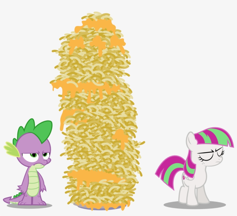 Age Regression, Artist - My Little Pony La Magia - 1136x982 PNG ...