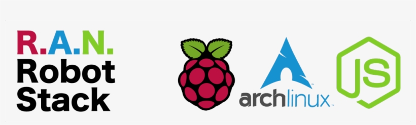 Editing Raspberry Pi Code Remotely From Visual Studio - 8gb Class 10 ...