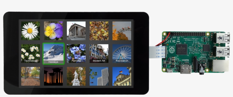 Raspberry Pi System Layout - 900x327 PNG Download - PNGkit