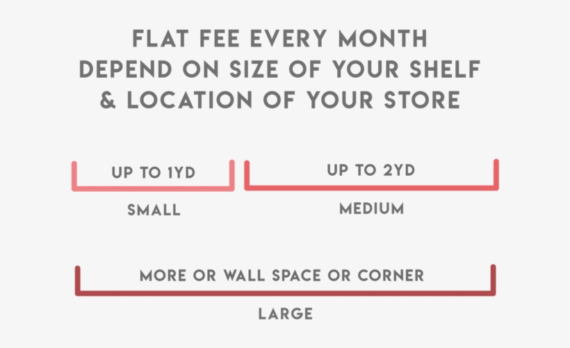 Shelf-price - Price - 1000x563 PNG Download - PNGkit