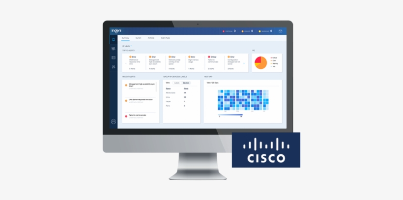 Cisco Nexus Solution - Cisco Smb Spa525g2=bn Bn 5 Line Ip Phone W Co ...