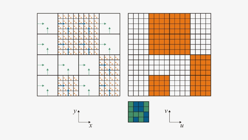 Download Transparent Hierarchical Grid - Diagram - PNGkit