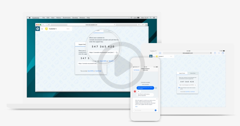 Gotoassist How It Works - Gotoassist - 2560x1244 PNG Download - PNGkit