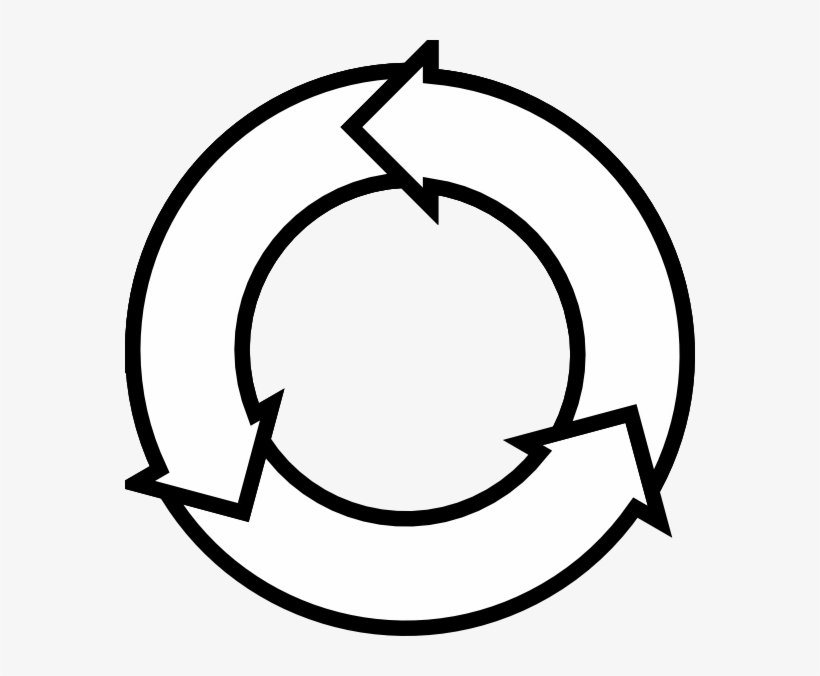 Arrow Clipart Cycle - Clipart Cycle - 570x596 PNG Download - PNGkit