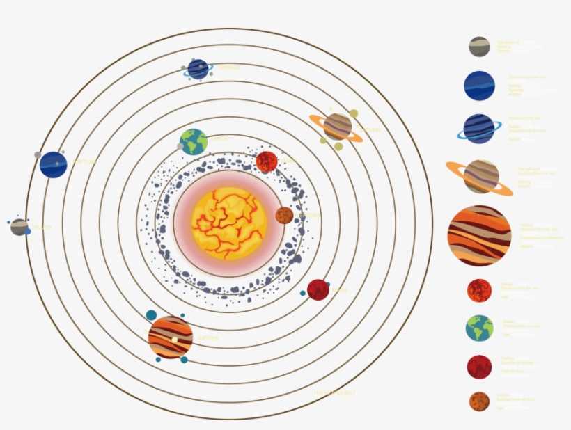 Free Png Solar System Planet Png Images Transparent - Solar System ...