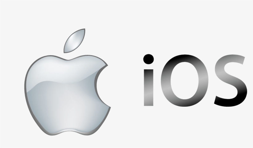 Ios - 853x449 PNG Download - PNGkit