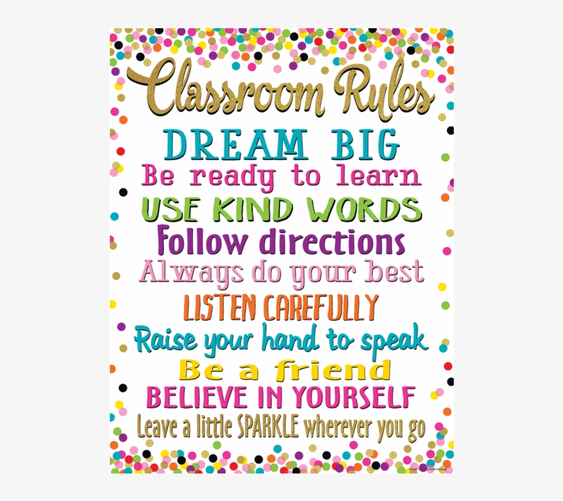 Download Transparent Confetti Classroom Rules Chart Poster - Classroom ...