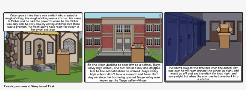 Victor The Viking - House - 1164x385 PNG Download - PNGkit