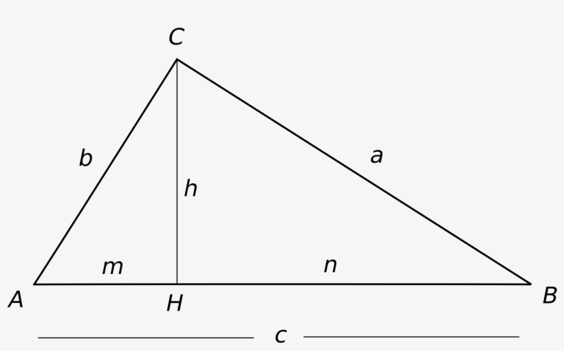 Open - Triangle - 2000x1290 PNG Download - PNGkit