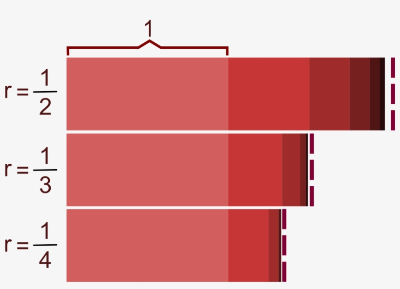 Geometric Progressions - 1200x859 PNG Download - PNGkit