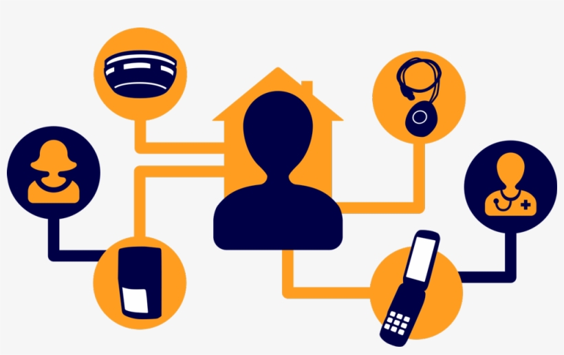 Connections-icon - Connecting Devices Icon - 1000x581 PNG Download - PNGkit