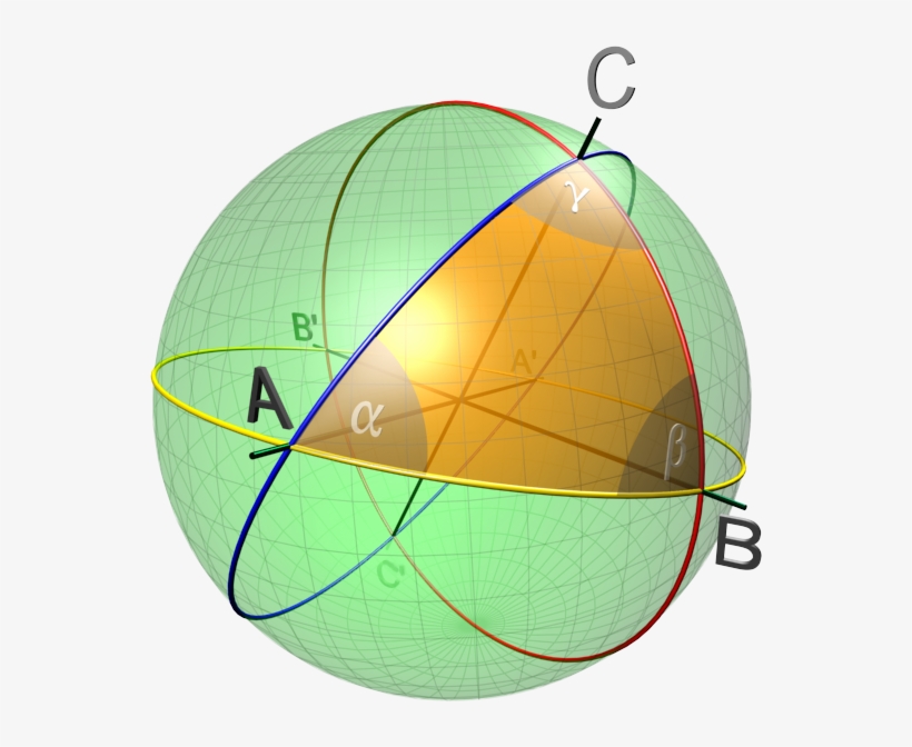 Spherical Triangle 3d Opti - Σφαιρικη Τριγωνομετρια - 595x617 PNG ...