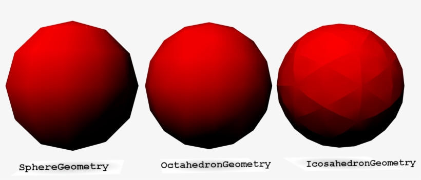Download Transparent 3d Web Development - Sphere - PNGkit