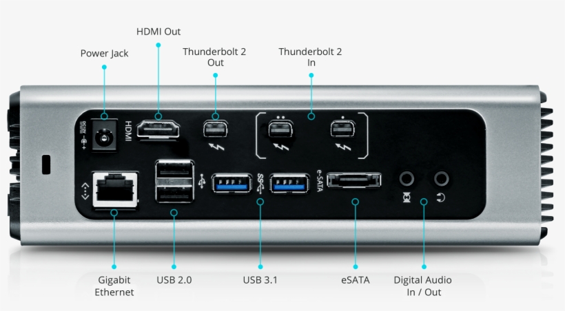 Diagram - Computer - 2060x1200 PNG Download - PNGkit