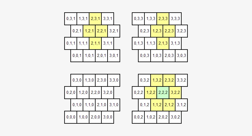 And Its Adjacent Tiles (yellow) To Help Describe How - Number - 402x362 ...