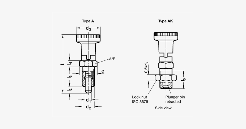 1-ni Stainless Steel, With Plastic - Gn617 1 6 Ak - 469x352 PNG Download - PNGkit