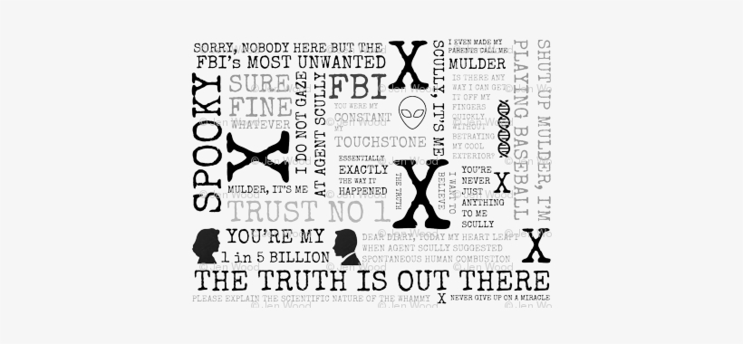 Iwtb Spooky Agents X-files Inspired Subway Art - Truce 9781445659602 By ...