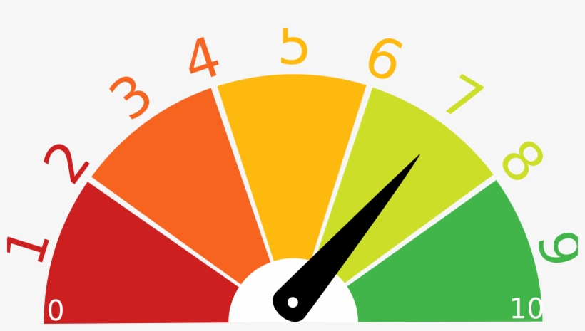 This Free Icons Png Design Of Evaluation - 2400x1246 PNG Download - PNGkit