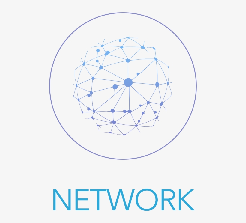 The Global Complexity Network Is An Open Platform, - Global Network ...