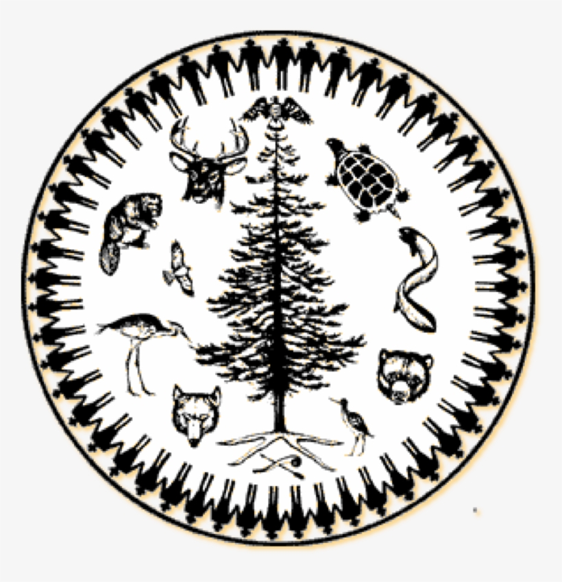 Today - Haudenosaunee Logo - 793x804 PNG Download - PNGkit