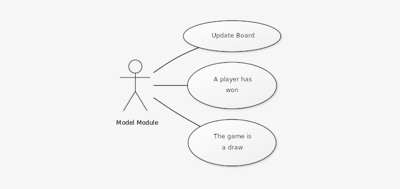 97b42c23 - Tic Tac Toe Use Case Diagram - 414x348 PNG Download - PNGkit