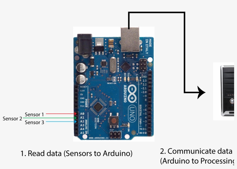 Export Data From Arduino To Excel Sheet - 4x4x4 Led Cube Circuit ...